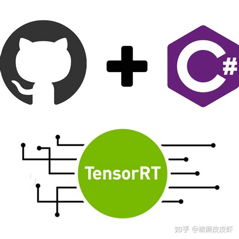 Tensorrt C Api 项目介绍：基于c与tensorrt部署深度学习模型 知乎