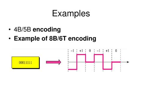 Ppt Data Encoding Powerpoint Presentation Free Download Id3965092