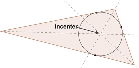 Inscribed And Circumscribed Circles Of Triangles Read Geometry