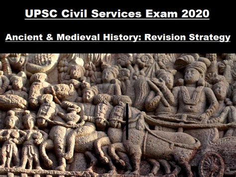 Upsc Cse Prelims 2021 How To Revise Ancient And Medieval History Quickly