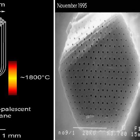 4 Design Of A Hexagonal Pcf In Comsol Download Scientific Diagram