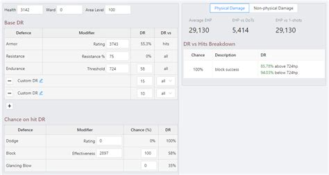 How Do I Make My Cursor Bigger LastEpoch