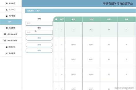Springbootvue考研在线学习与交流平台30vy7 Csdn博客