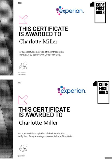 charlotte miller on linkedin sql python codefirstgirls experian learning