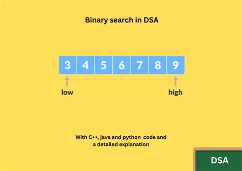 Binary Search Implementation And Time Complexity Analysis