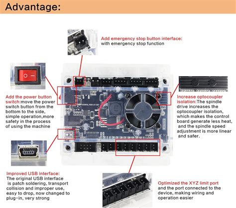Cnctopbaos 3 Axis Desktop Diy Mini Cnc 3018 Router Australia Ubuy