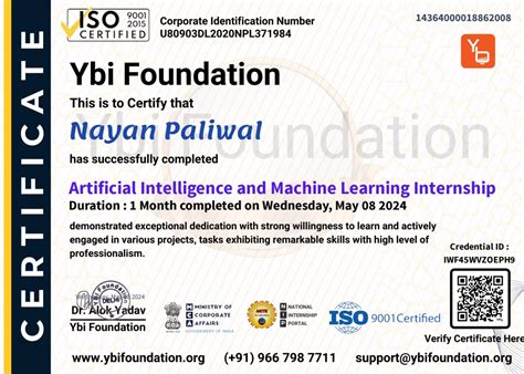 Nayan Paliwal On Linkedin Aiml Machinelearning Ybi Internship