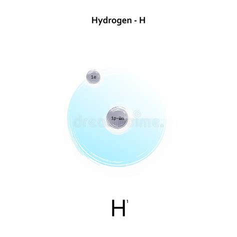 Hydrogen Chemical Element Schematic Physics And Chemistry Illustration