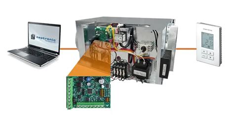 How Do I Set The Modbus Address For The Neptronic CMU Modbus Compact Make Up Air Unit