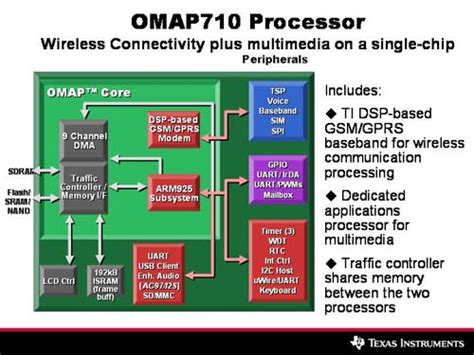 Mobile review com Итоги сентября Новые услуги разработки и исследования