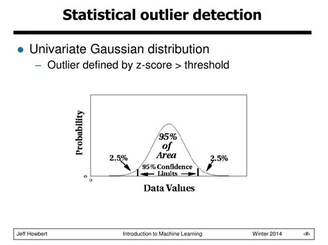 PPT Anomaly Detection PowerPoint Presentation Free Download ID 1522558