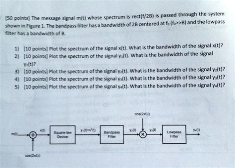 50 Points The Message Signal Mt Whose Spectrum Is Rectf2b Is