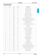 Error Code F On XR Shutle TractorByNet