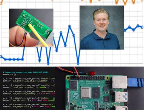 The Raspberry Pi Platform And Python Programming For The Raspberry Pi Coursera