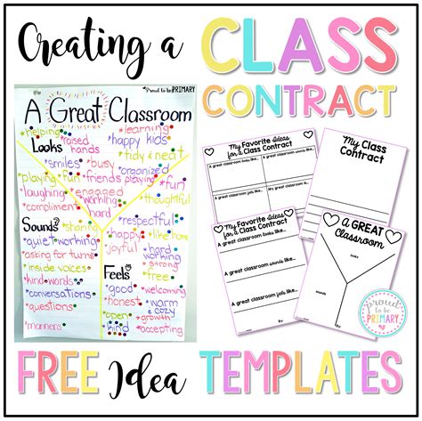 Creating A Class Contract Classroom Contract Students And Capturing