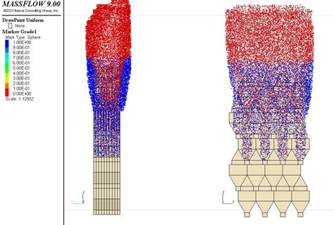 Massflow SLC Example Itasca Software Documentation