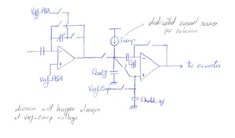 Image Sensors World Image Sensor Design Tutorials