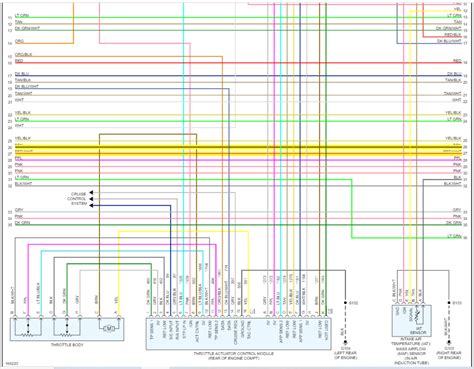 Codes P And P Upstream O Sensors