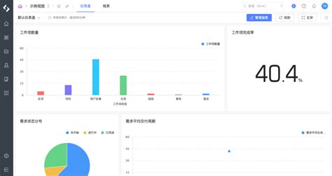 PingCode是哪家公司的具备哪些功能 PingCode