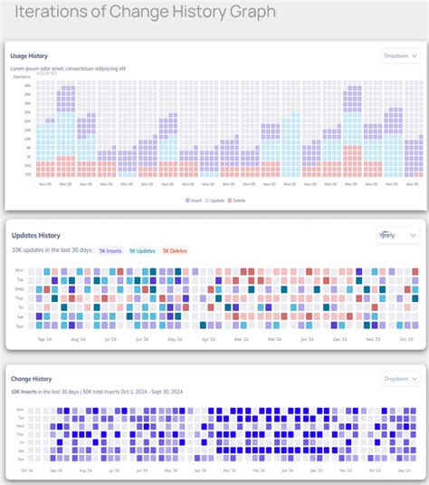 datahub 1 0 a new ux built for scale clarity and community