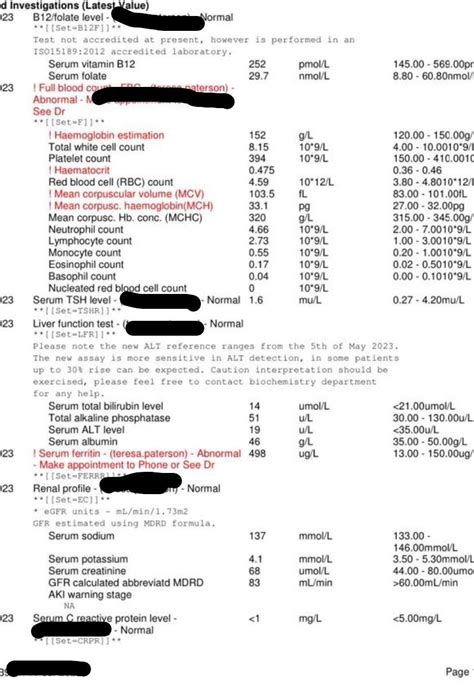 High Ferritin Rhemochromatosis