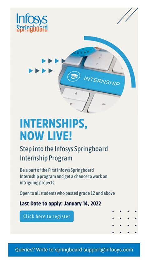 Tthub Hiring Infosys Springboard Internship Program Be