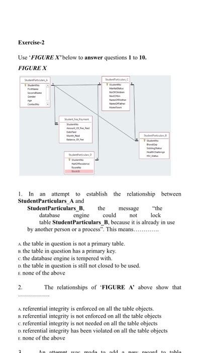 Solved Exercise 2 Use FIGURE X Below To Answer Questions 1 Chegg Com