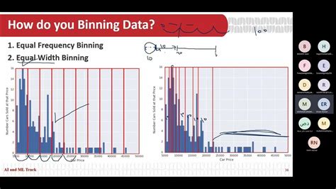 12 Binning Youtube