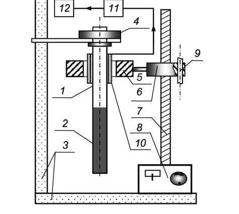 Block Diagram Of The Experimental Setup Download Scientific Diagram