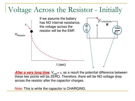 PPT RC Resistor Capacitor Circuits PowerPoint Presentation Free Download ID 751901