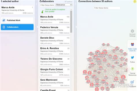 文献检索神器之research Rabbit 知乎 文献检索神器之research Rabbit 知乎