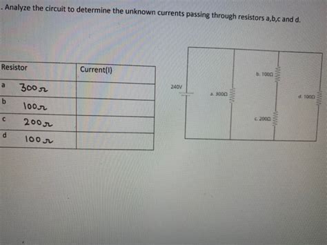 Solved Analyze The Circuit To Determine The Unknown Currents Chegg