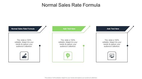 Normal Sales Rate Formula In Powerpoint And Google Slides Cpb PPT Sample