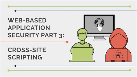 Cross Site Scripting — Web Based Application Security Part 3 Spanning