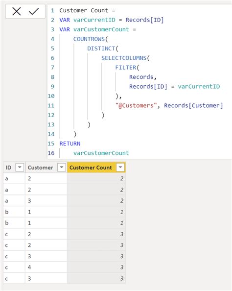 Solved Creating A New Column Using Distinct Count Based O