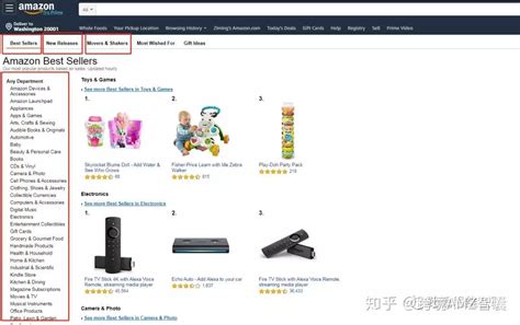 亚马逊产品开发的一些思路 知乎