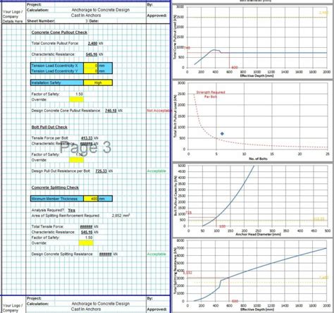 Concrete Anchorage Design Spreadsheet CivilWeb Spreadsheets