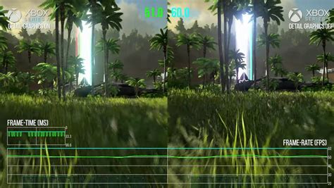 Xbox Studio On Twitter Confirmado XboxSeriesX Consigue Que Por Primera Vez En Una Consola