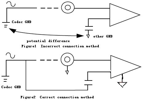 TPA D Amplifier Audio Forum Audio TI E E Support Forums