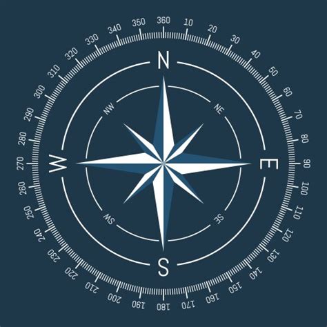 Compass Rose Degrees Vector Images And Graphics For Commercial Use