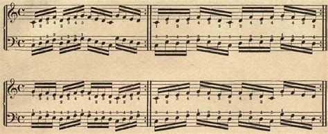 How To Play Sixteenth Notes On Piano Exercises Jazz Piano Blues Piano Tips