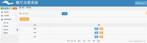 【毕业设计课程设计】基于java的餐厅点餐系统设计与实现（源码文章） Servlet Jsp Mvc Web 到店点餐，可选桌基于javaweb的餐厅点餐系统设计与实现 Csdn博客