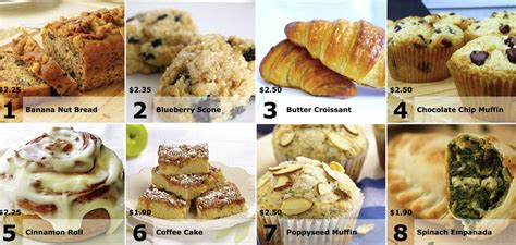 Configuring Your Digital Menu Board