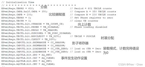 Dspf28335：pwm配置 Dsp Epwm Csdn博客