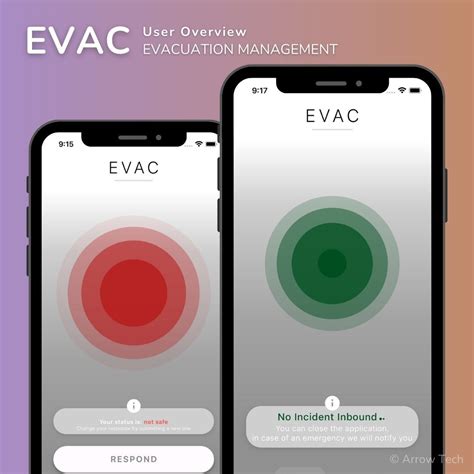 Userrole Emergencysafety Arrowtech Evac Safetyfirst