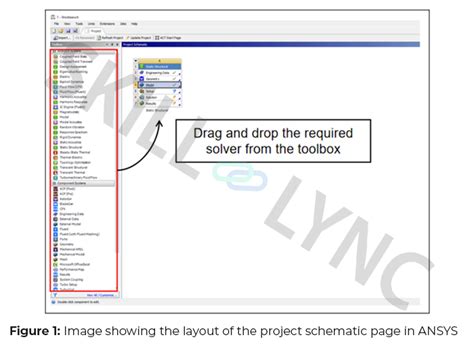 Learn Everything About The Ansys Workbench Mesh Sizing