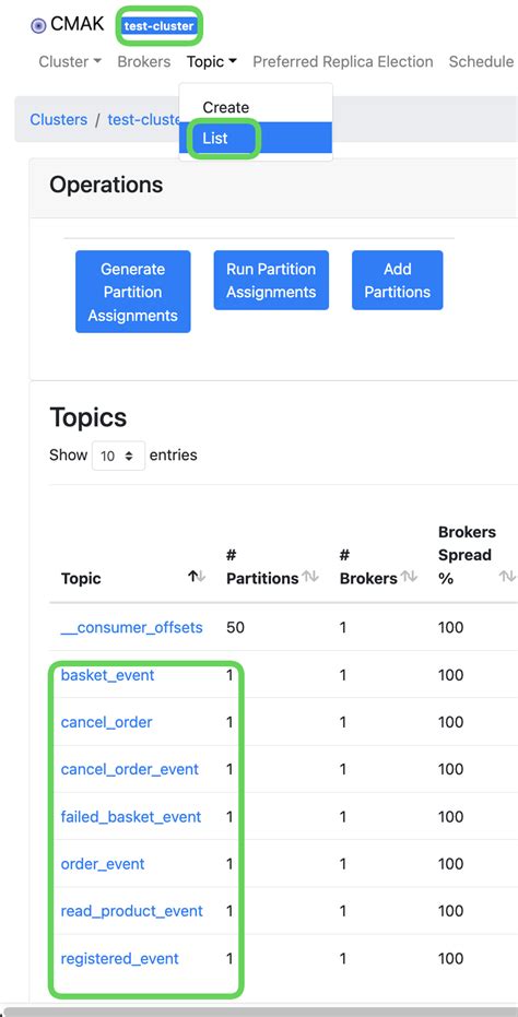 프로젝트 아키텍처 And 결과 작성 · Issue 10 · Ku Kimbasic Kafka Elk Monitoring · Github
