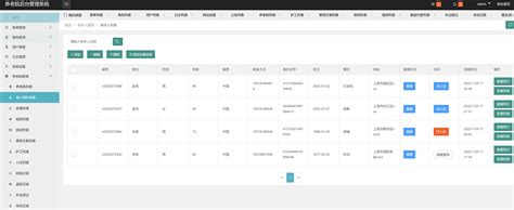 基于springboot的养老院服务管理系统，2万字以上高质量毕业论文范例，附送源码、数据库脚本，项目导入与运行教程，论文撰写教程基于springboot养老院管理系统设计与实现论文 Csdn博客