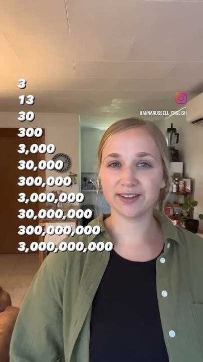 The Number 3 Youtube