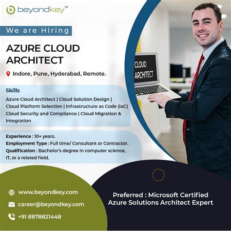 Ankita Pathak On Linkedin Position Experiencerequired Relevantinazurecloudarchitect